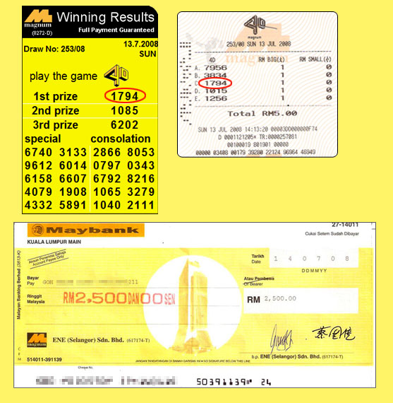 Malaysia Lottery Result Prediction Magnum 4D Forecast Result Tips