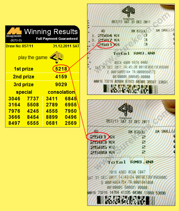 Malaysia Lottery Result Prediction Magnum 4D Forecast Result Tips Malaysia Lottery Result Prediction Magnum 4D Forecast Result Tips