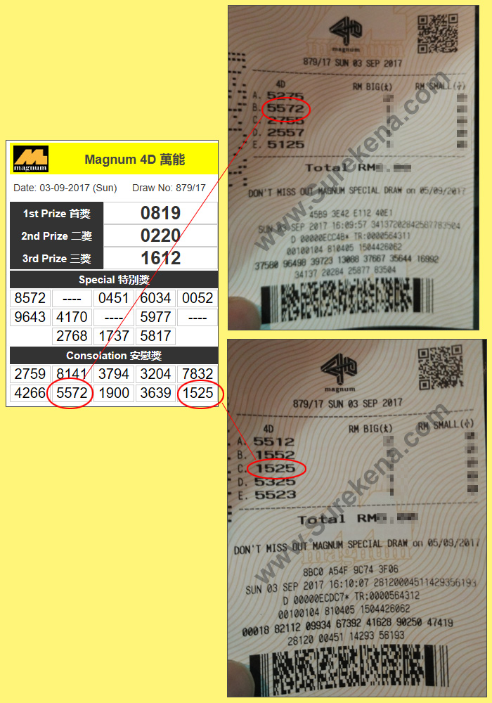 Malaysia Lottery Result Prediction Magnum 4D Forecast Result Tips Malaysia Lottery Result Prediction Magnum 4D Forecast Result Tips